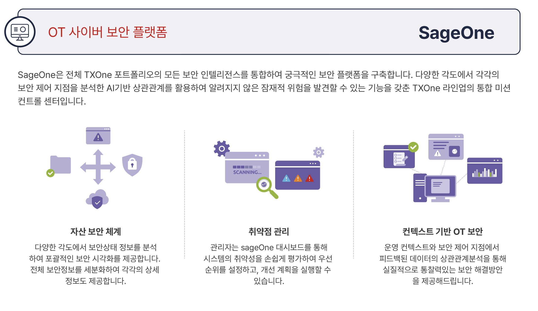 OT Zero Trust - TXOne